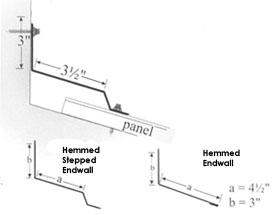 End Wall Flashing - Allsteel Inc. - Gepp & Harrison, Arkansas