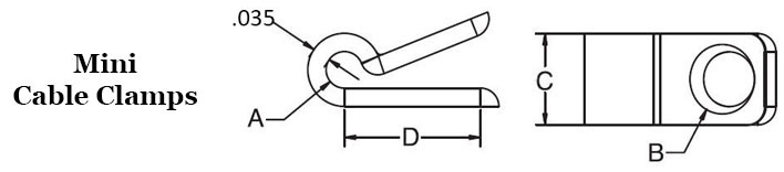 Mini Cable Clamp | Volt Industrial Plastics