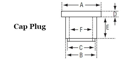 Cap Plug | Volt Industrial Plastics