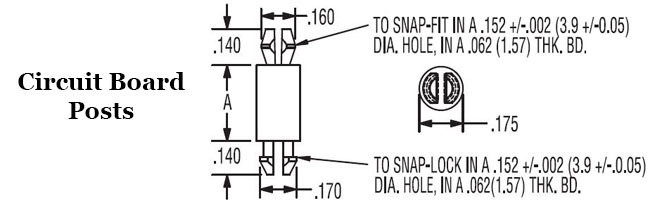 Circuit Board Posts | Volt Industrial Plastics