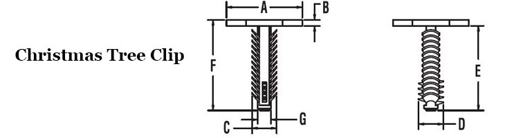 Christmas Tree Clip | Volt Industrial Plastics