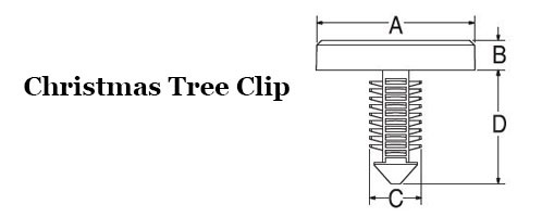 Christmas Tree Clip | Volt Industrial Plastics