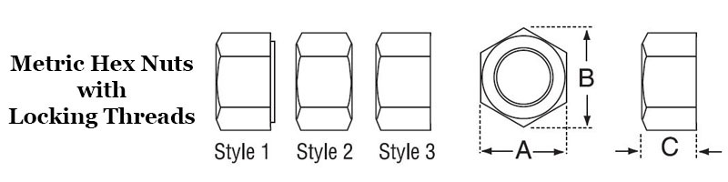 Metric Hex Nuts with Locking Threads | Volt Industrial Plastics