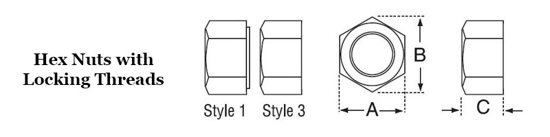 Hex Nuts with Locking Threads | Volt Industrial Plastics