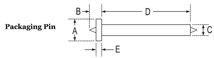 Packaging Pin | Volt Industrial Plastics