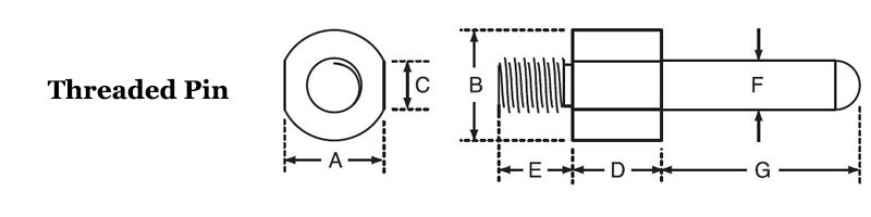 Threaded Pin | Volt Industrial Plastics