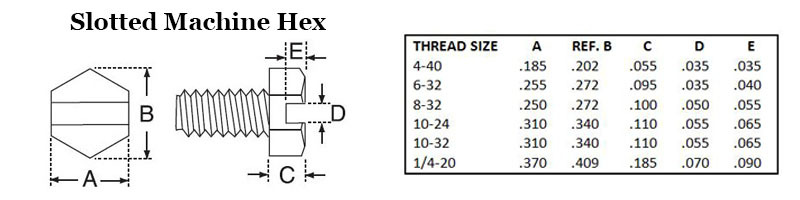Slotted Machine Hex | Volt Industrial Plastics