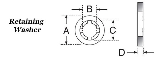 Retaining Washers | Volt Industrial Plastics