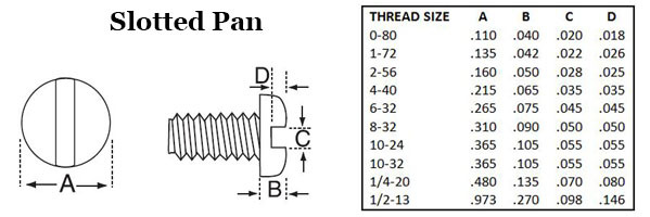 Slotted Pan | Volt Industrial Plastics