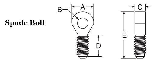 Spade Bolt | Volt Industrial Plastics