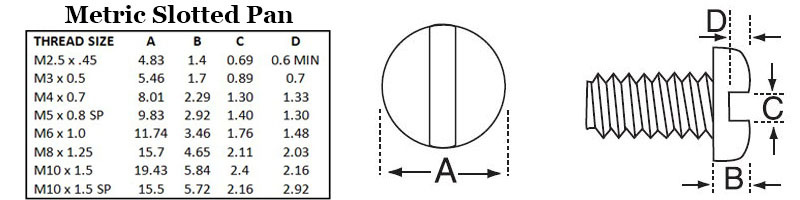 Metric Slotted Pan | Volt Industrial Plastics
