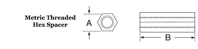 Metric Threaded Hex Spacers | Volt Industrial Plastics